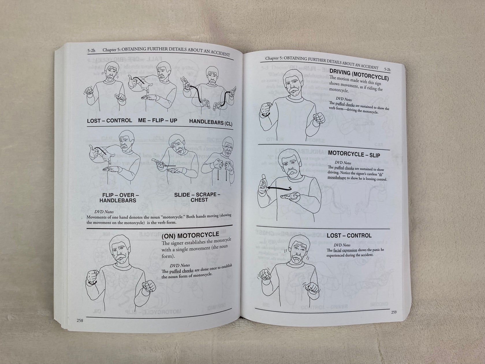 Complete Diagnostic Course for Healthcare Personnel – Baby Sign ...